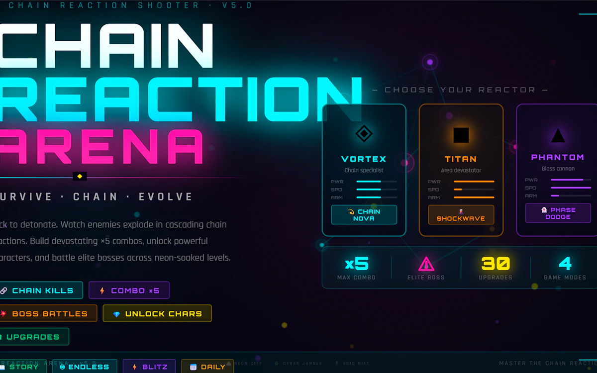 Chain Reaction Arena 🕹️ Play Now on GamePix