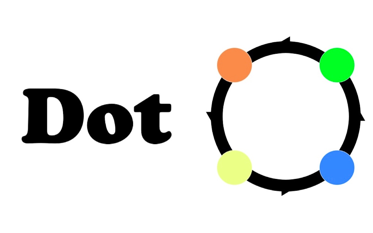 Dot: play Dot online for free on GamePix. Dot